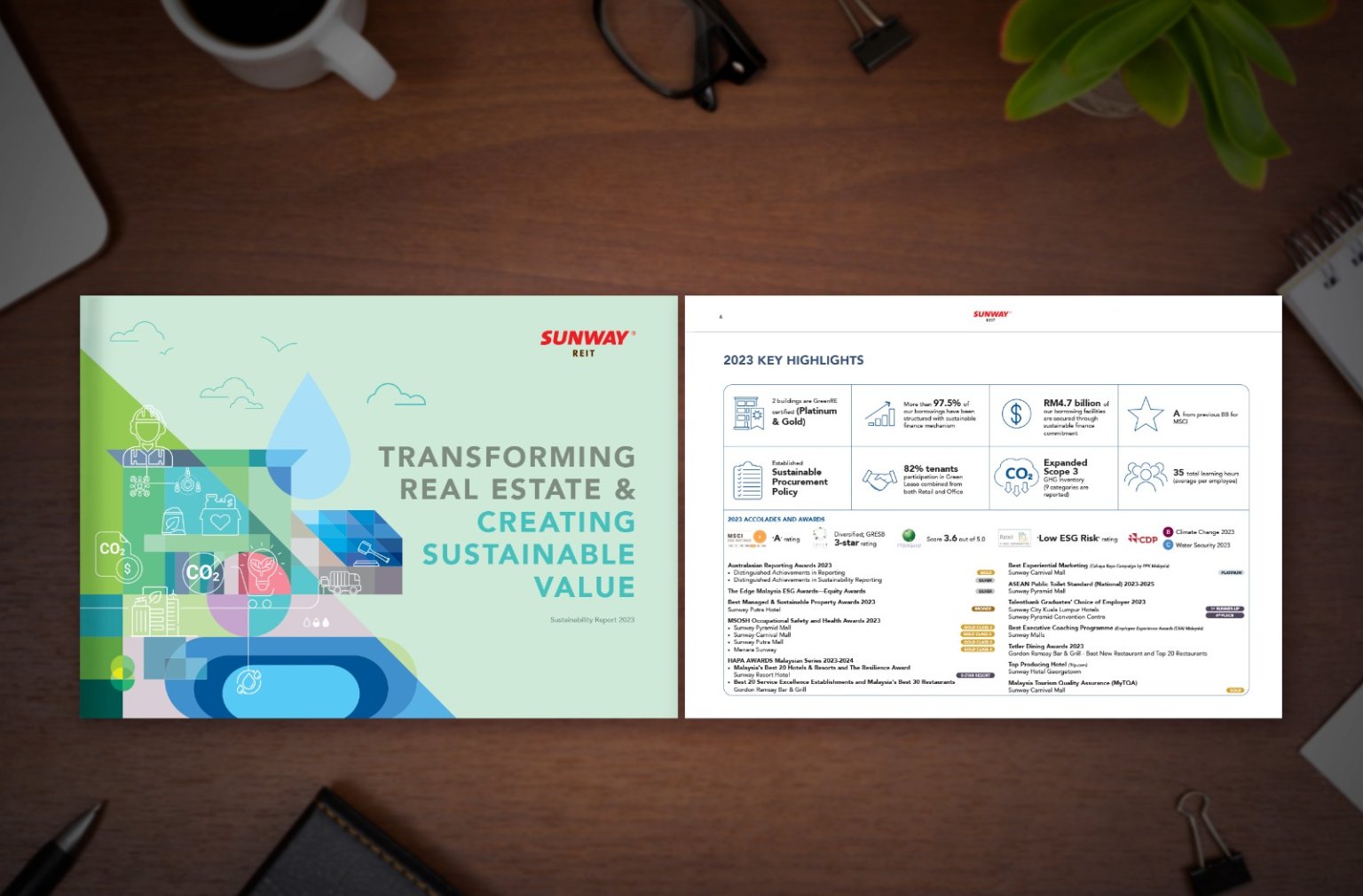 Sunway 163 Mall - Sunway REIT