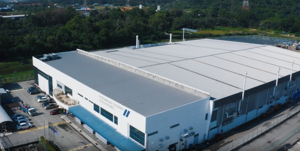 Sunway 163 Mall - Sunway REIT